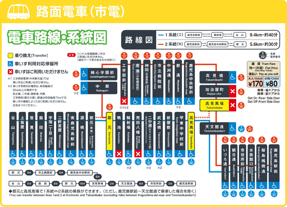 Kagoshima City Tram / Bus / City View Bus 1-Day Pass,24-Hour Pass ...