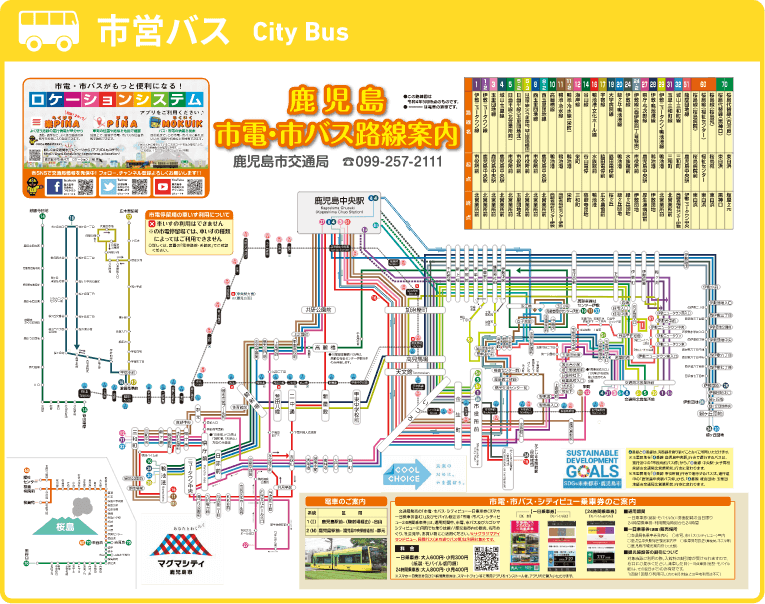 Kagoshima City Tram / Bus / City View Bus 1-Day Pass,24-Hour Pass ...