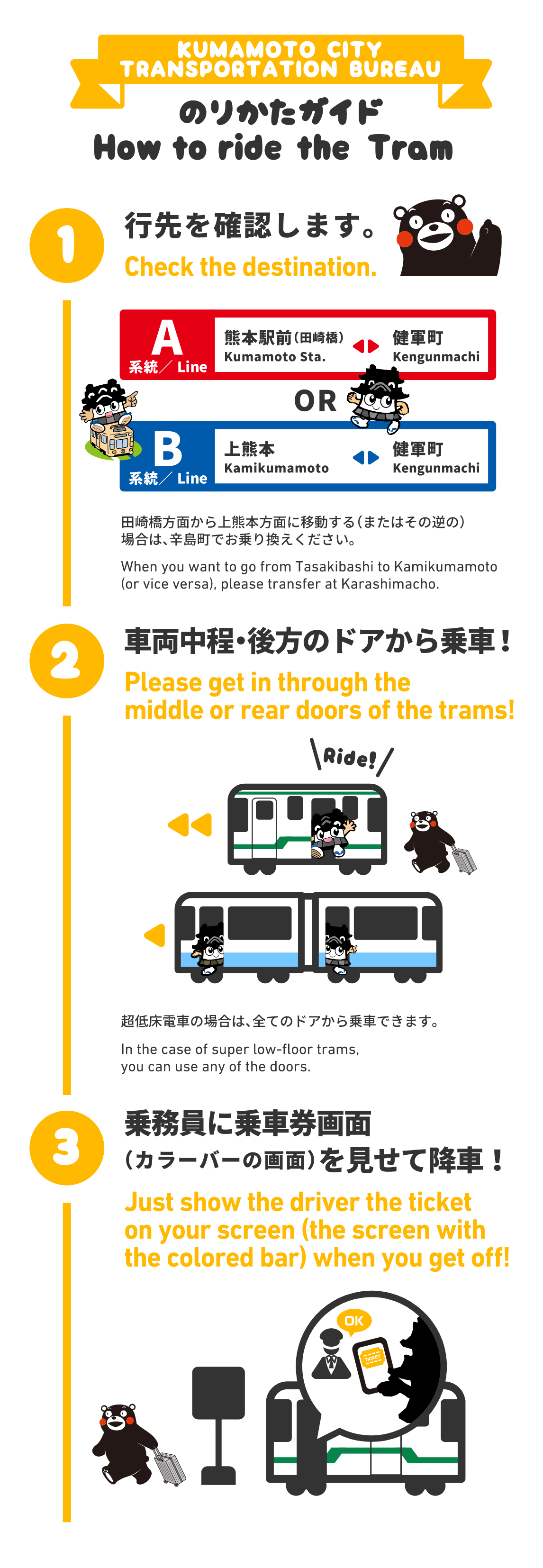 Kumamoto City Transportation Bureau Kumamoto City Tram 1 Day Pass / 24 ...