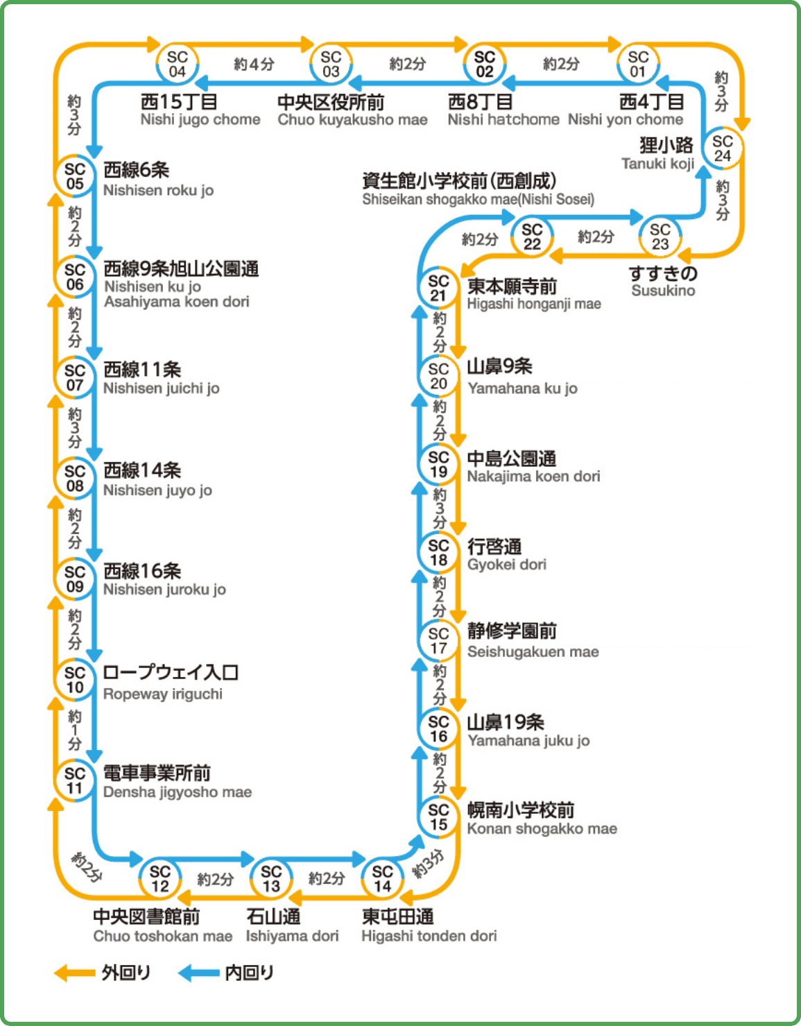 Sapporo Streetcar 24-hour Streetcar Pass / One-day Streetcar Pass ...